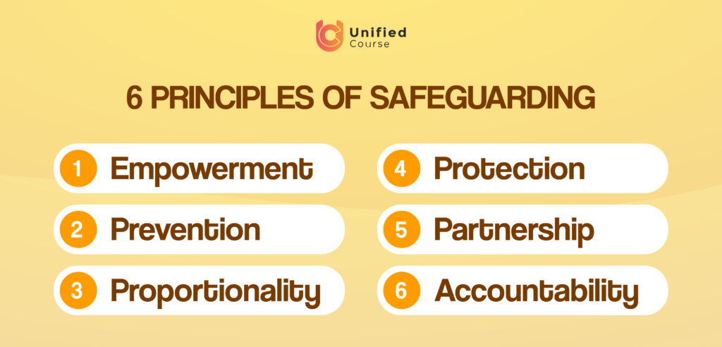 What Are the 6 Principles of Safeguarding in the UK